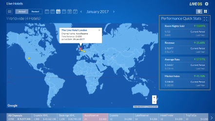 RT Connect - eRevMax